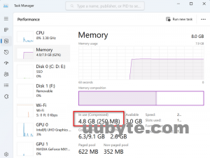 Introduction to Tiny11: A Windows 11 Lite Edition Optimized for Old PCs
