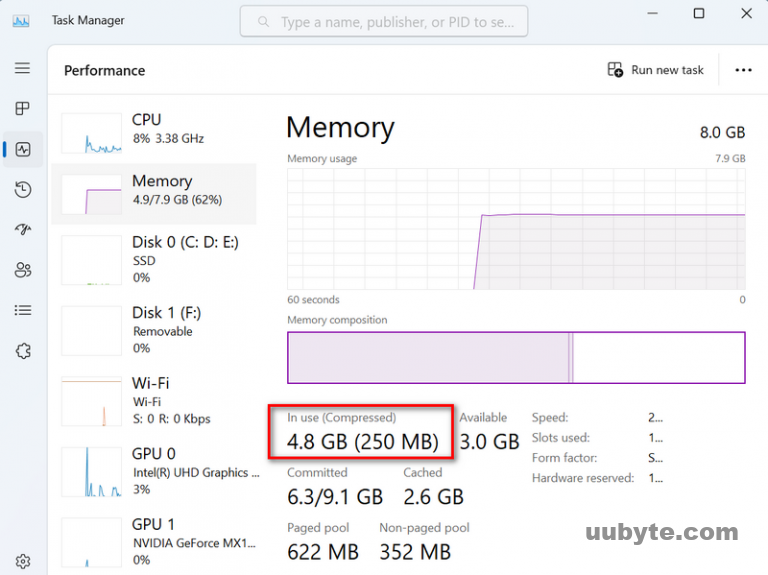 Introduction to Tiny11: A Windows 11 Lite Edition Optimized for Old PCs