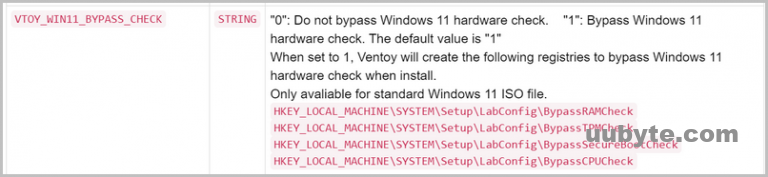How to Install Windows 11 to Old PC without UEFI and TPM