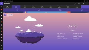 5 Best Free Weather Apps for Windows 11: Your Guide to Staying Ahead of ...